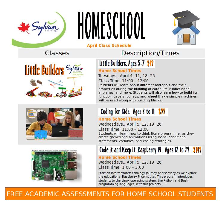 Home School Classes & Camps – Sylvan Learning Tutoring Plus S.T.E.M ...